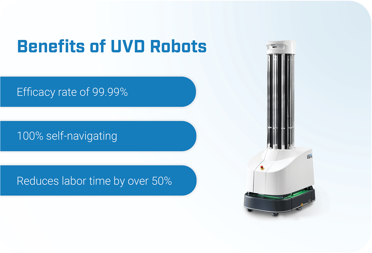 Why UVD Robots is superior to other UV-C disinfection robots